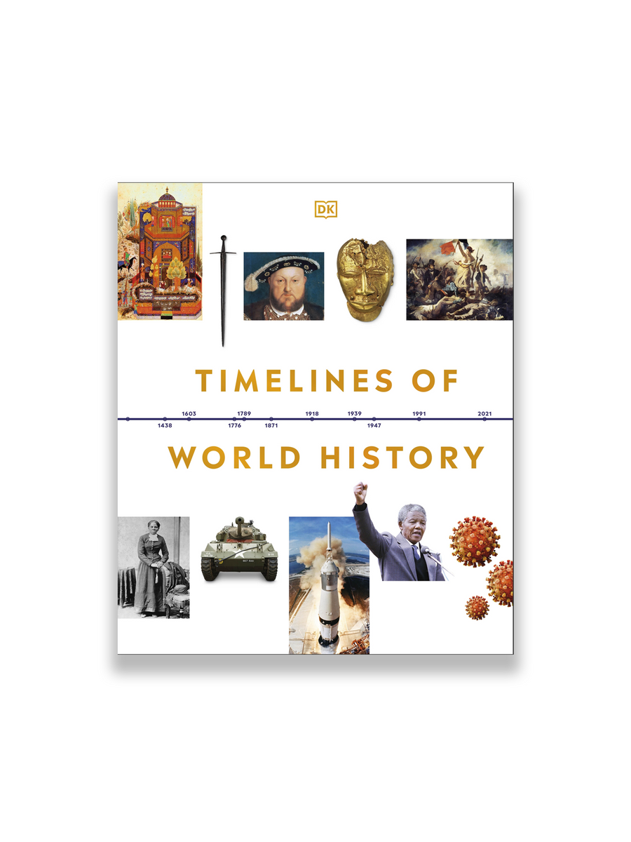 Timelines of World History – Minoa Books